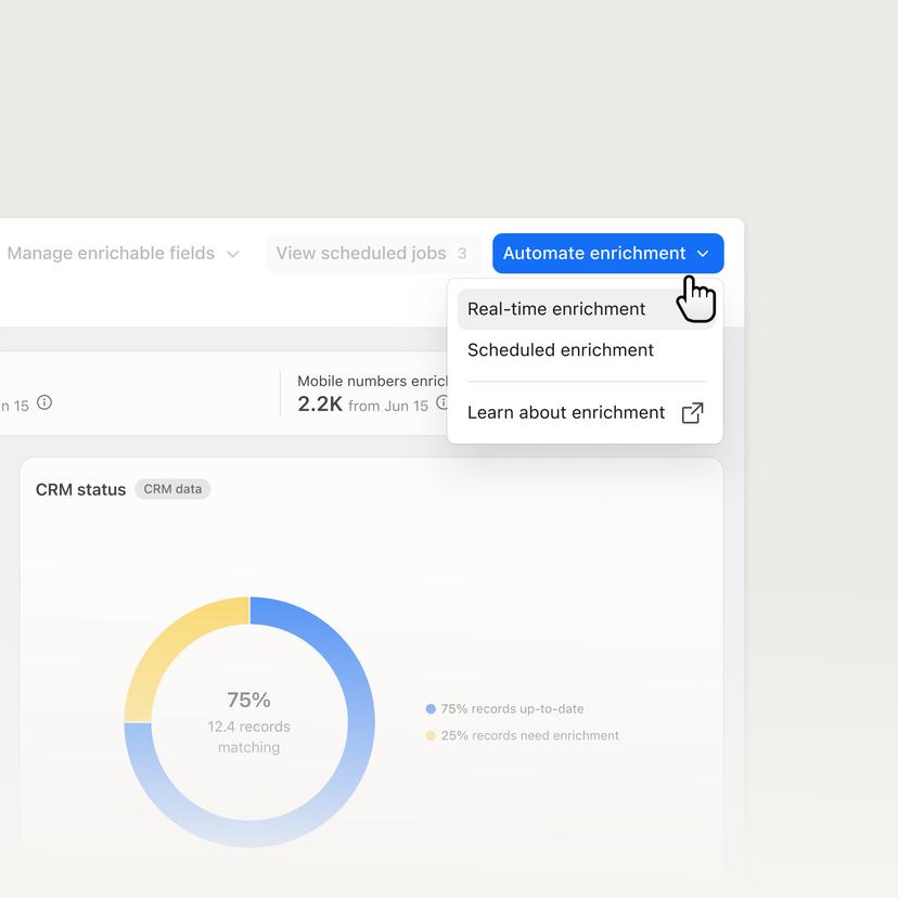 Data Enrichment for CRM for Max Outreach & Conversions