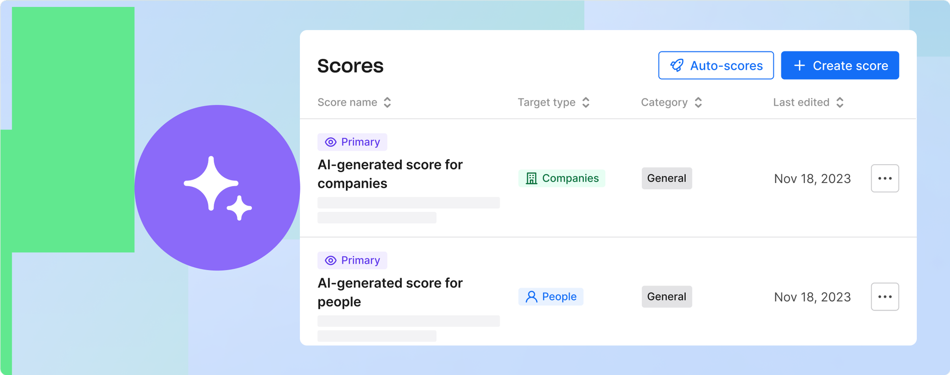 Apollo Prospecting | Find & Convert B2B Leads with Sales Intelligence