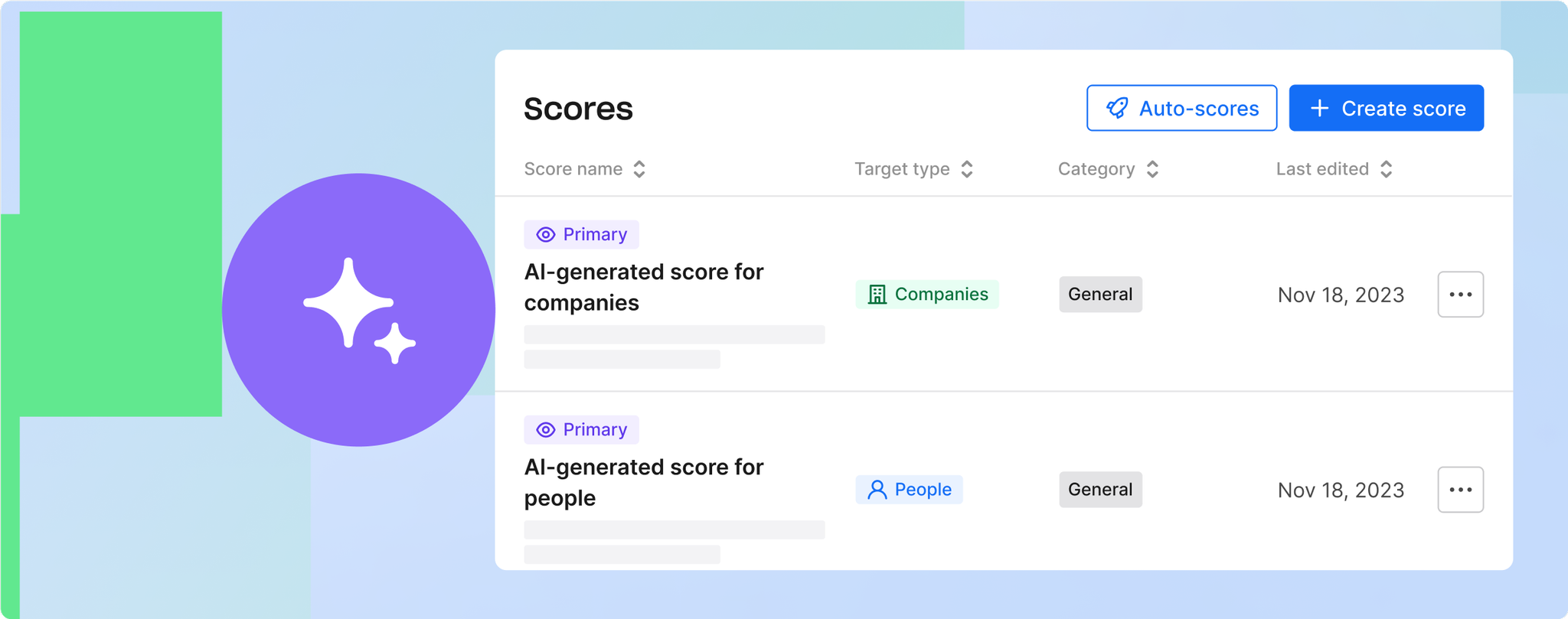 Apollo Prospecting | Find & Convert B2B Leads with Sales Intelligence