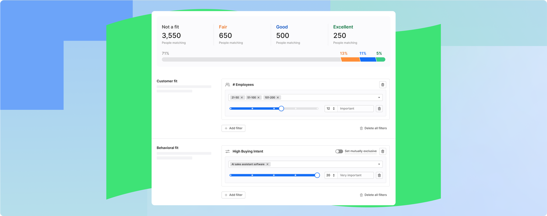 Apollo Prospecting | Find & Convert B2B Leads with Sales Intelligence