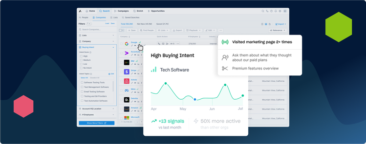 Apollo Prospecting | Find & Convert B2B Leads with Sales Intelligence