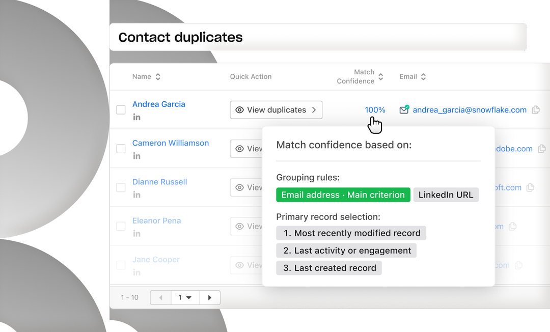 Apollo Marketing Tool: B2B Lead Generation & Database | Apollo.io