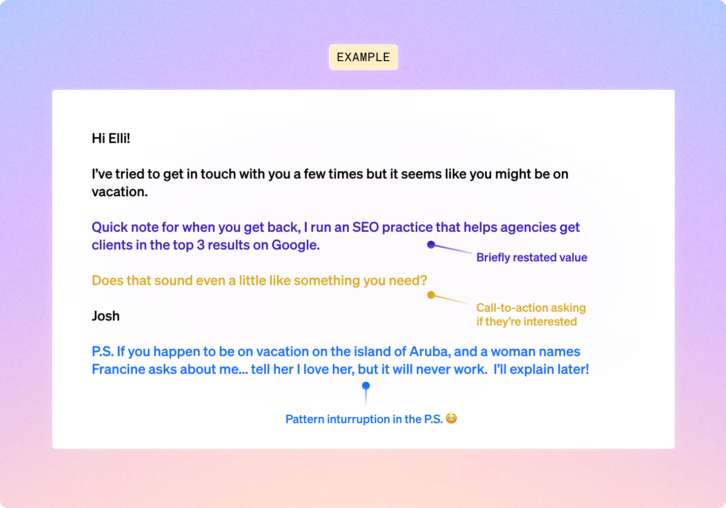Everything you need to know about Cold Emailing in 2024 | Apollo
