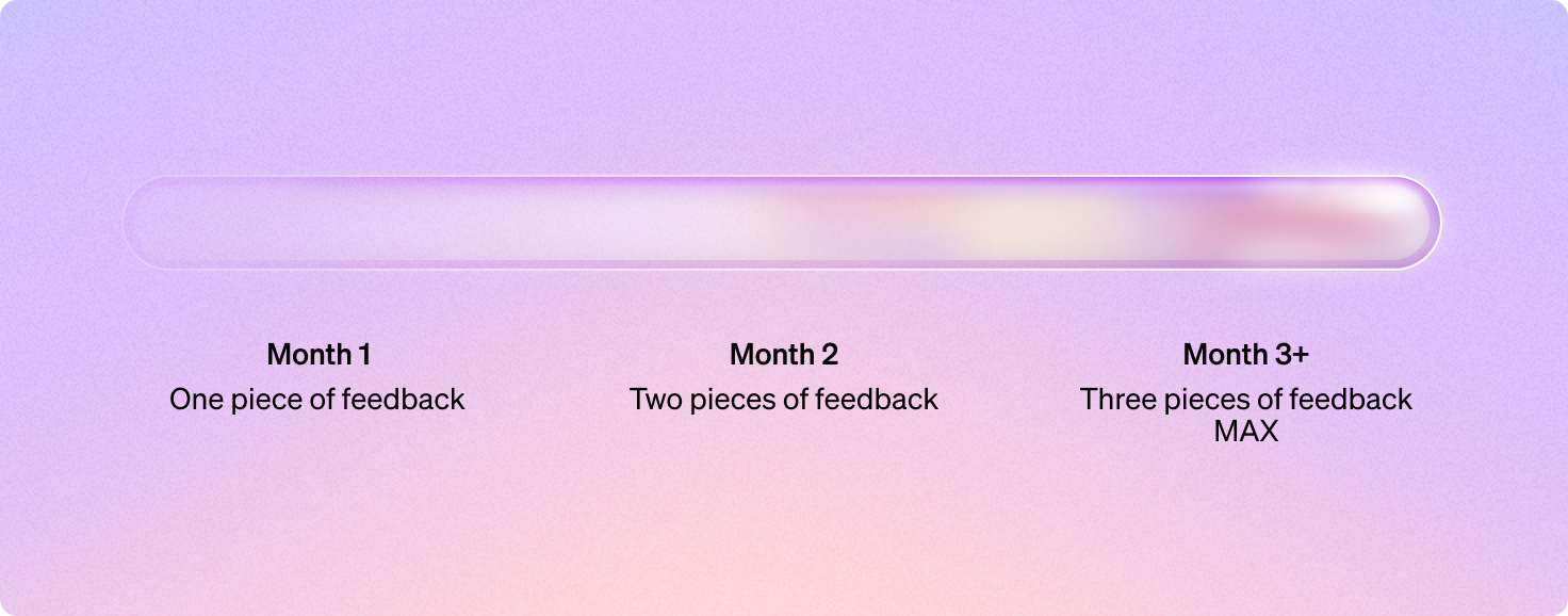 Everything you need to know about Cold Calling in 2024 | Apollo