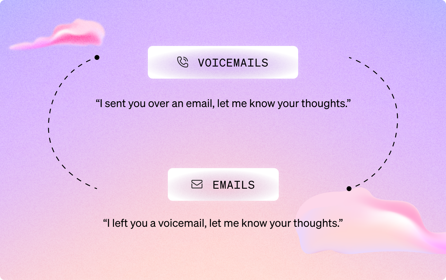 Everything you need to know about Cold Calling in 2024 | Apollo