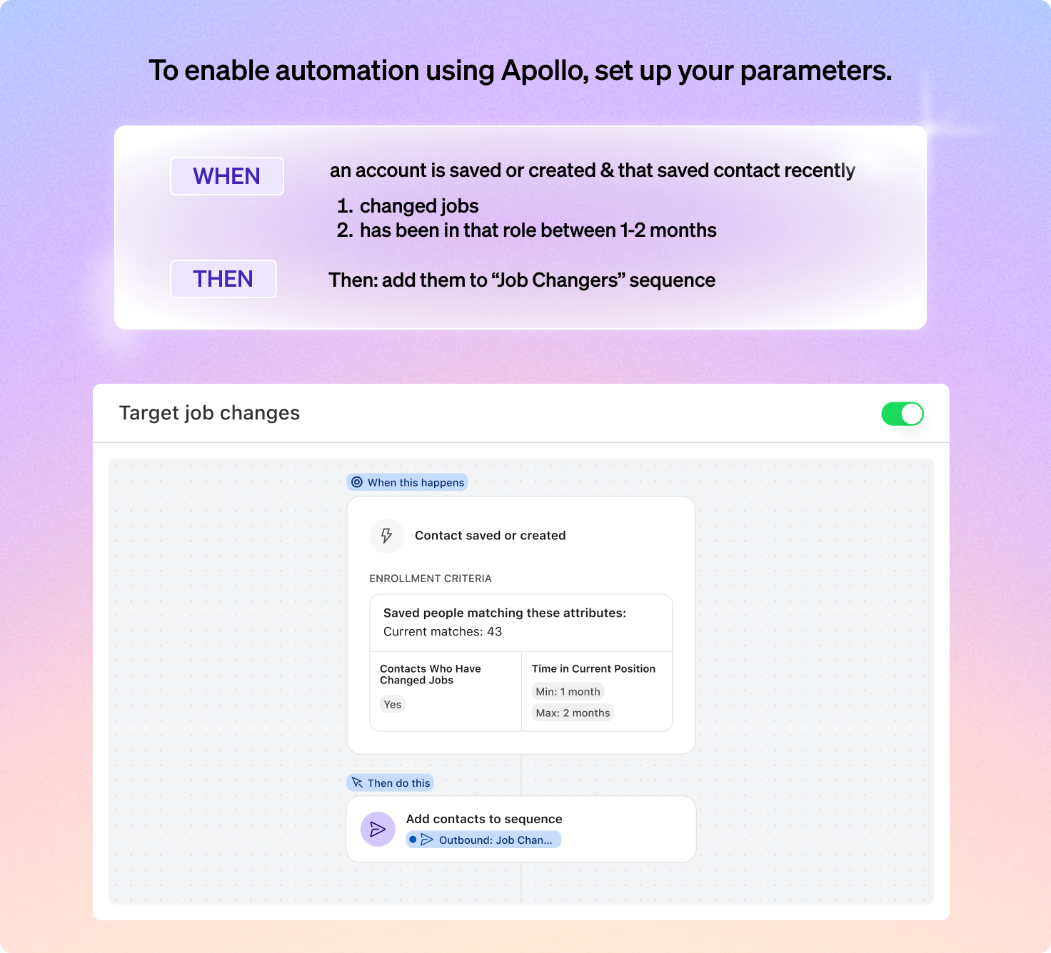 Build Outbound Sequences that work in 2024 | Apollo