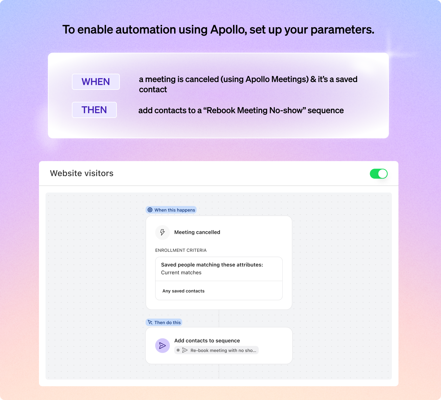 Build Outbound Sequences that work in 2024 | Apollo