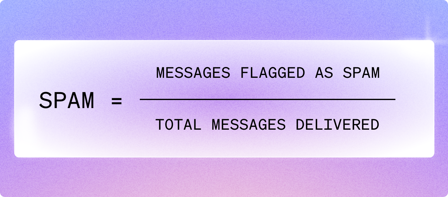 Email Deliverability Guide: Maximize Inbox Placement | Apollo.io