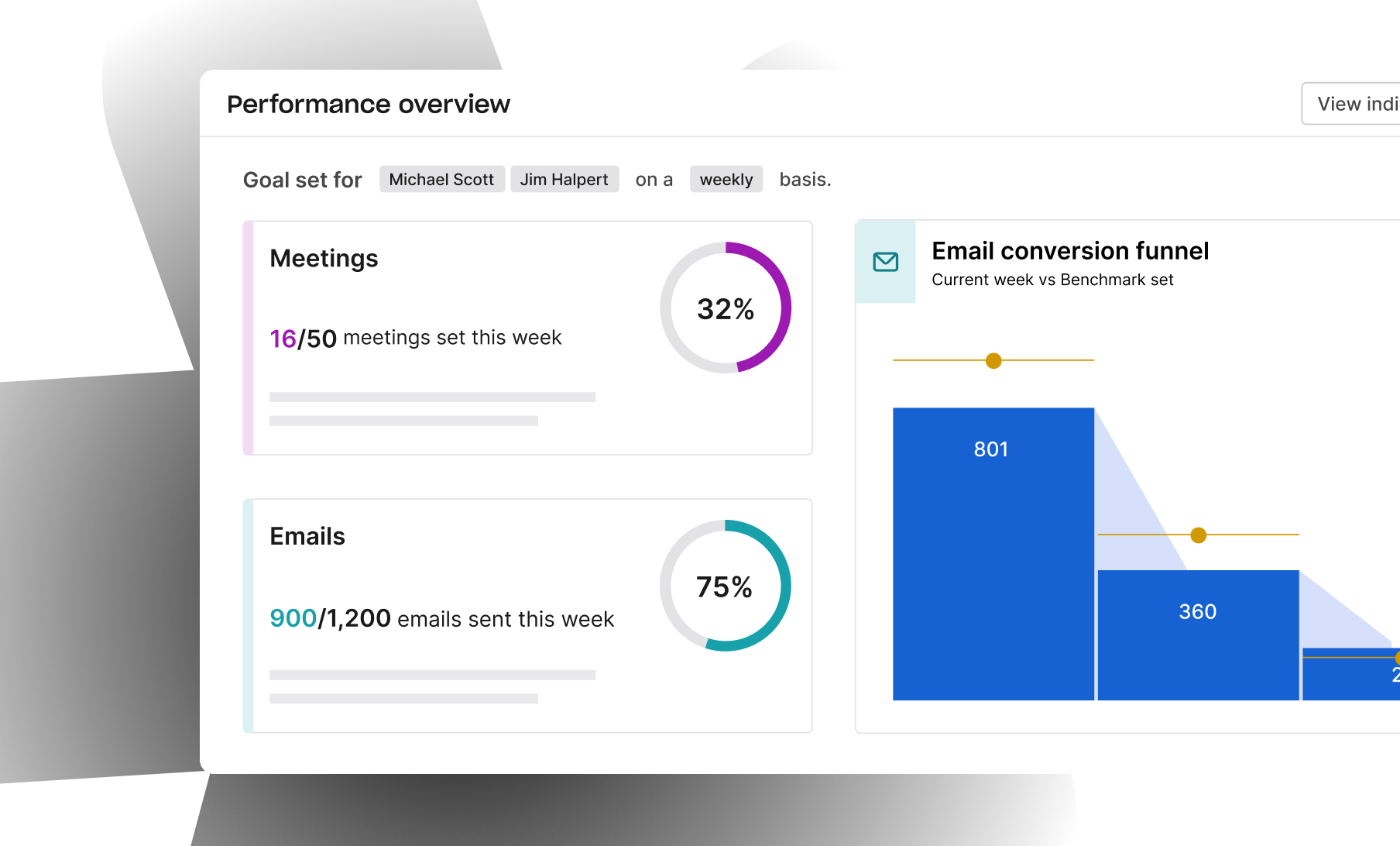 Apollo for Sales Leaders: Boost Team Performance & Hit Quotas | Apollo.io