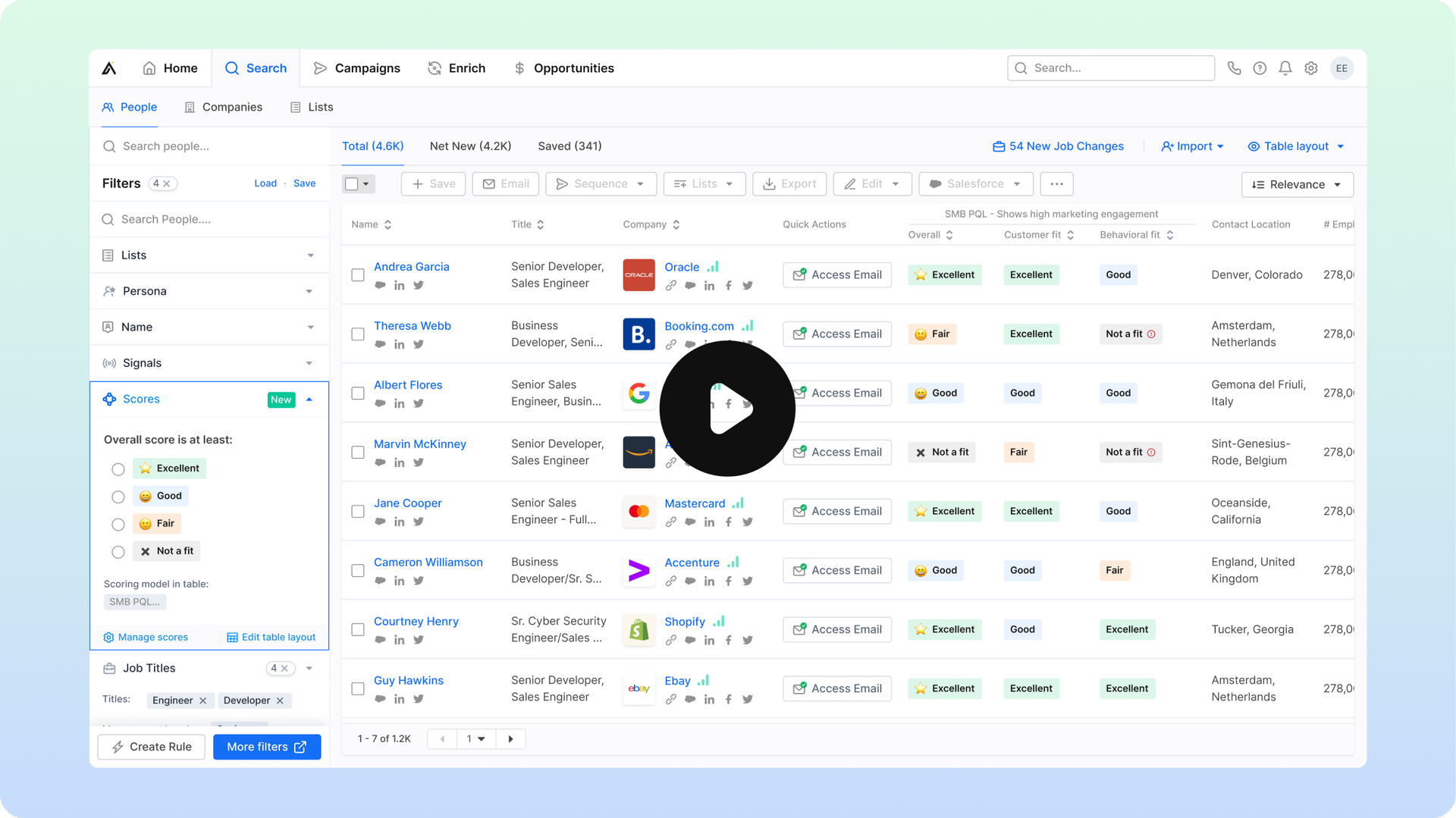 AI-Powered Lead Scoring Platform | Prioritize High-Value Leads | Apollo