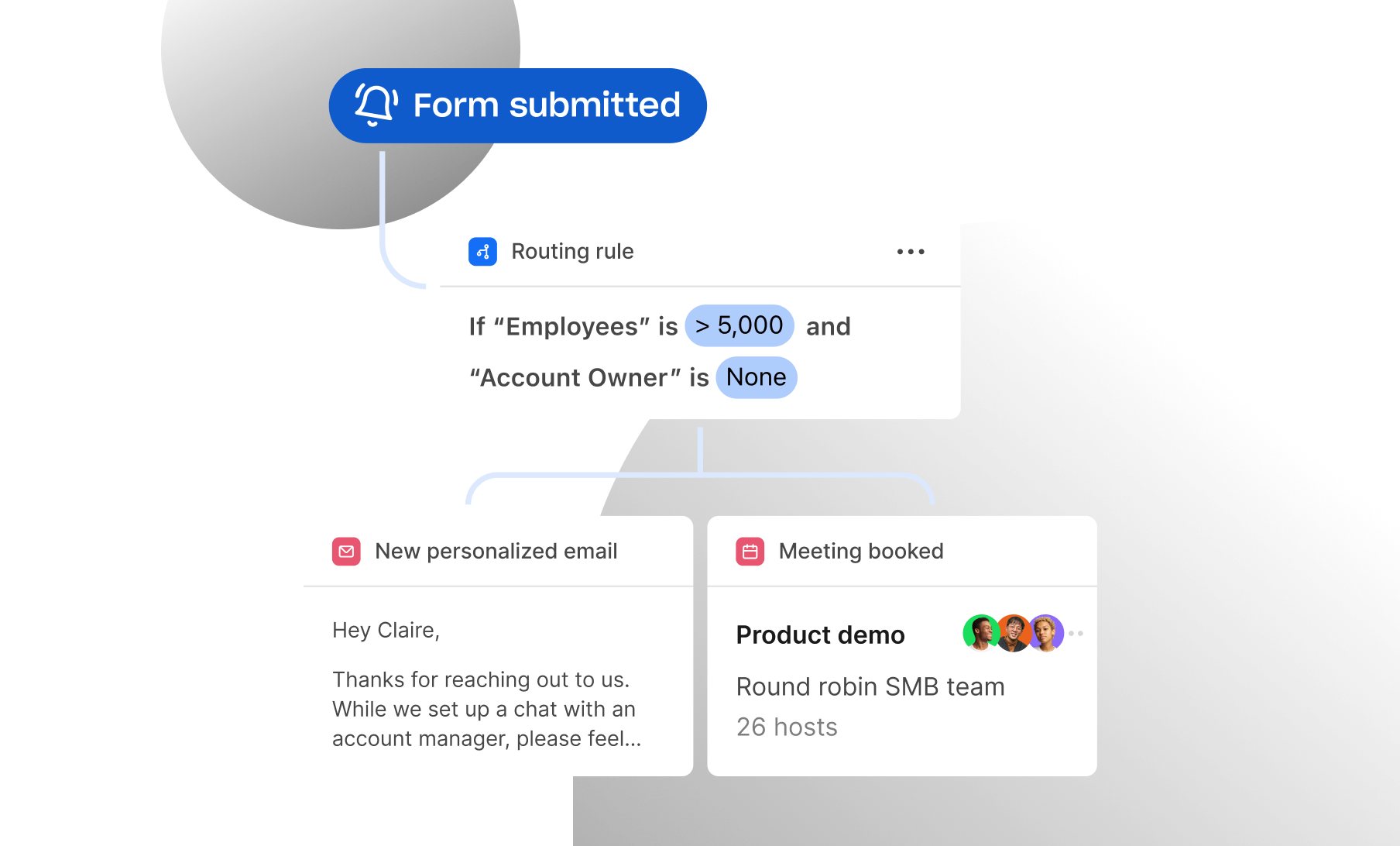 Apollo Data Enrichment: Powerful CRM Enrichment Tool for B2B Sales