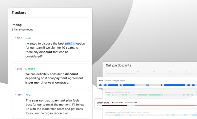 Apollo for Sales Leaders: Boost Team Performance & Hit Quotas | Apollo.io