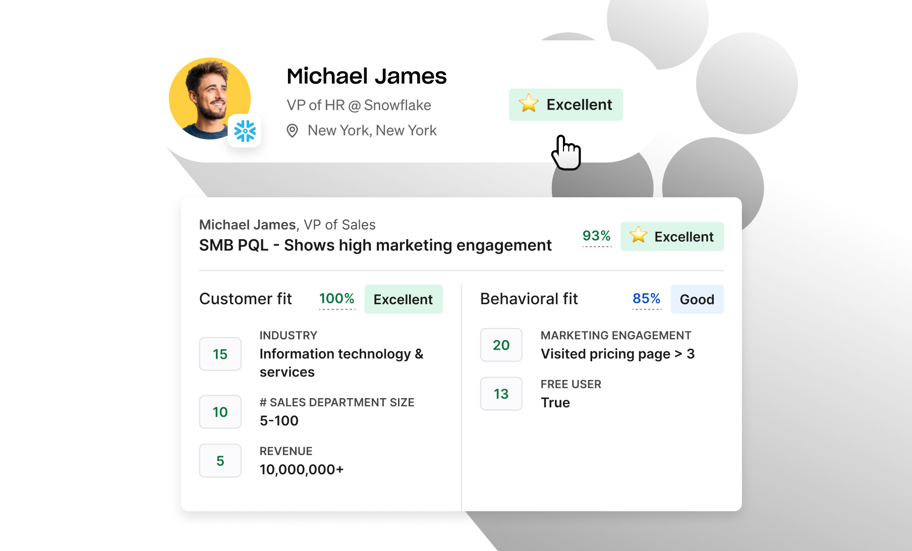 Apollo.io B2B Contact Database | Find & Connect With Leads