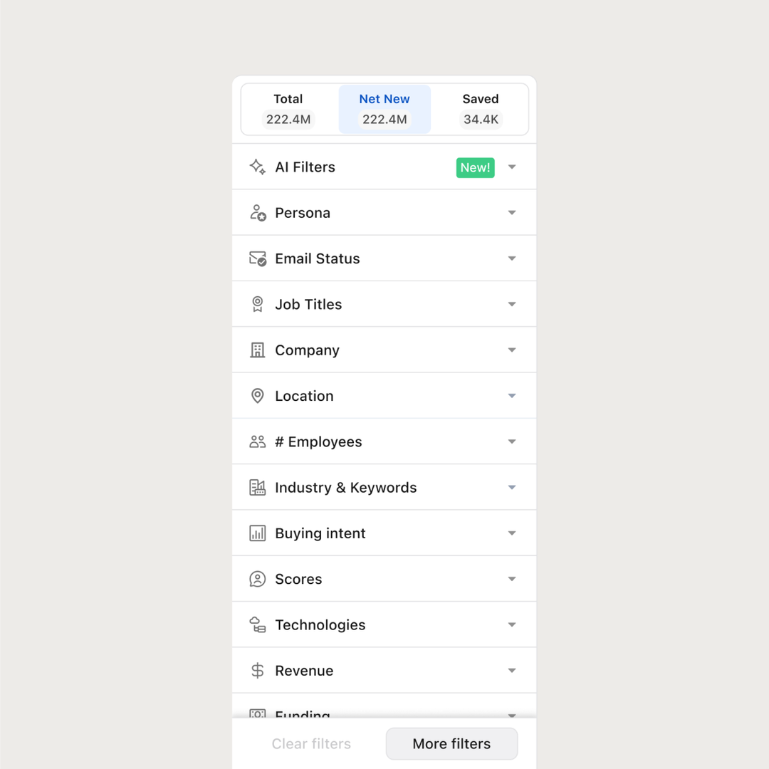 Business Owner Contact List & Verified Entrepreneur Directory