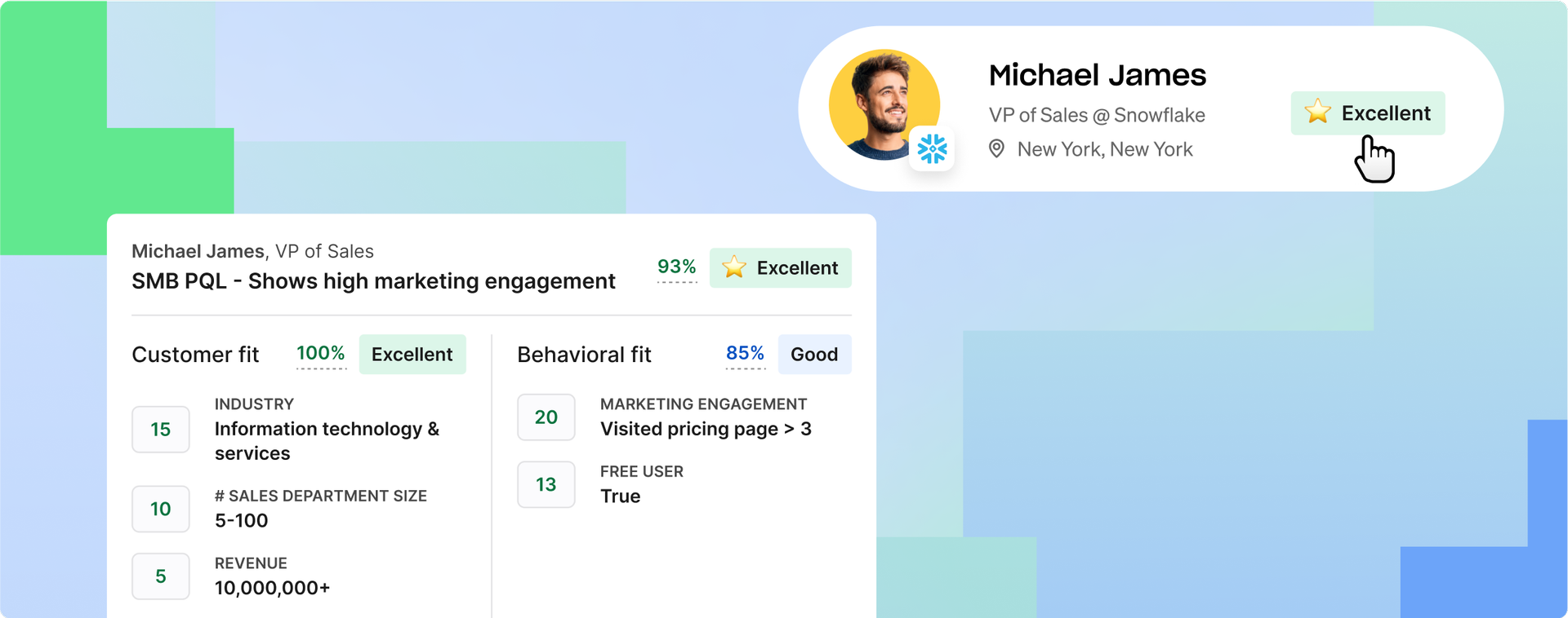 Apollo Prospecting | Find & Convert B2B Leads with Sales Intelligence