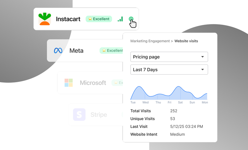Apollo Marketing Tool: B2B Lead Generation & Database | Apollo.io