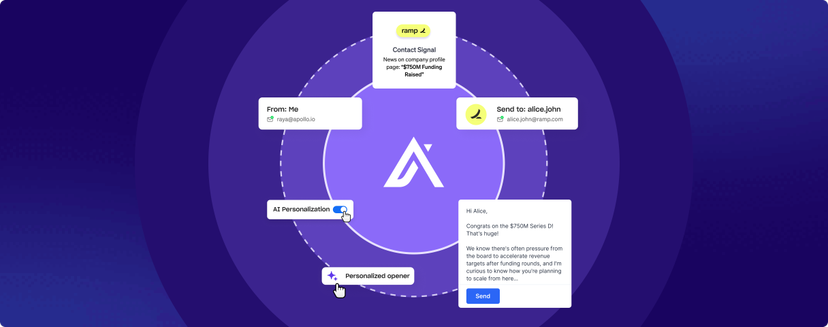 Apollo Outreach: Multichannel Sales Engagement Platform | Apollo.io
